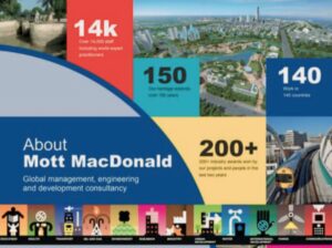 Mott MacDonald Engineering, Development And Management Consultancy